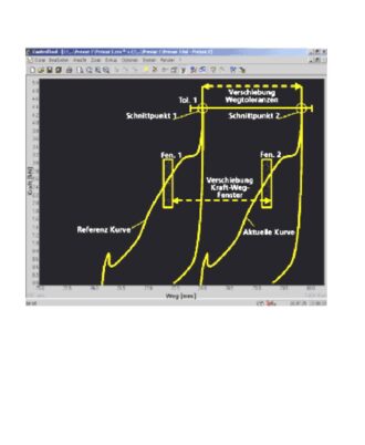 SCHMIDT® PRC Gateway - schmidttechnology.de